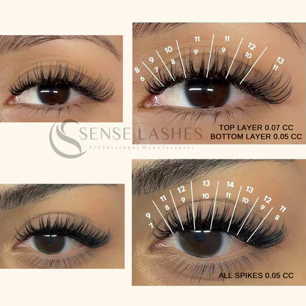 Cluster Lashes: A Guide for Lash Artists – SENSELASHES