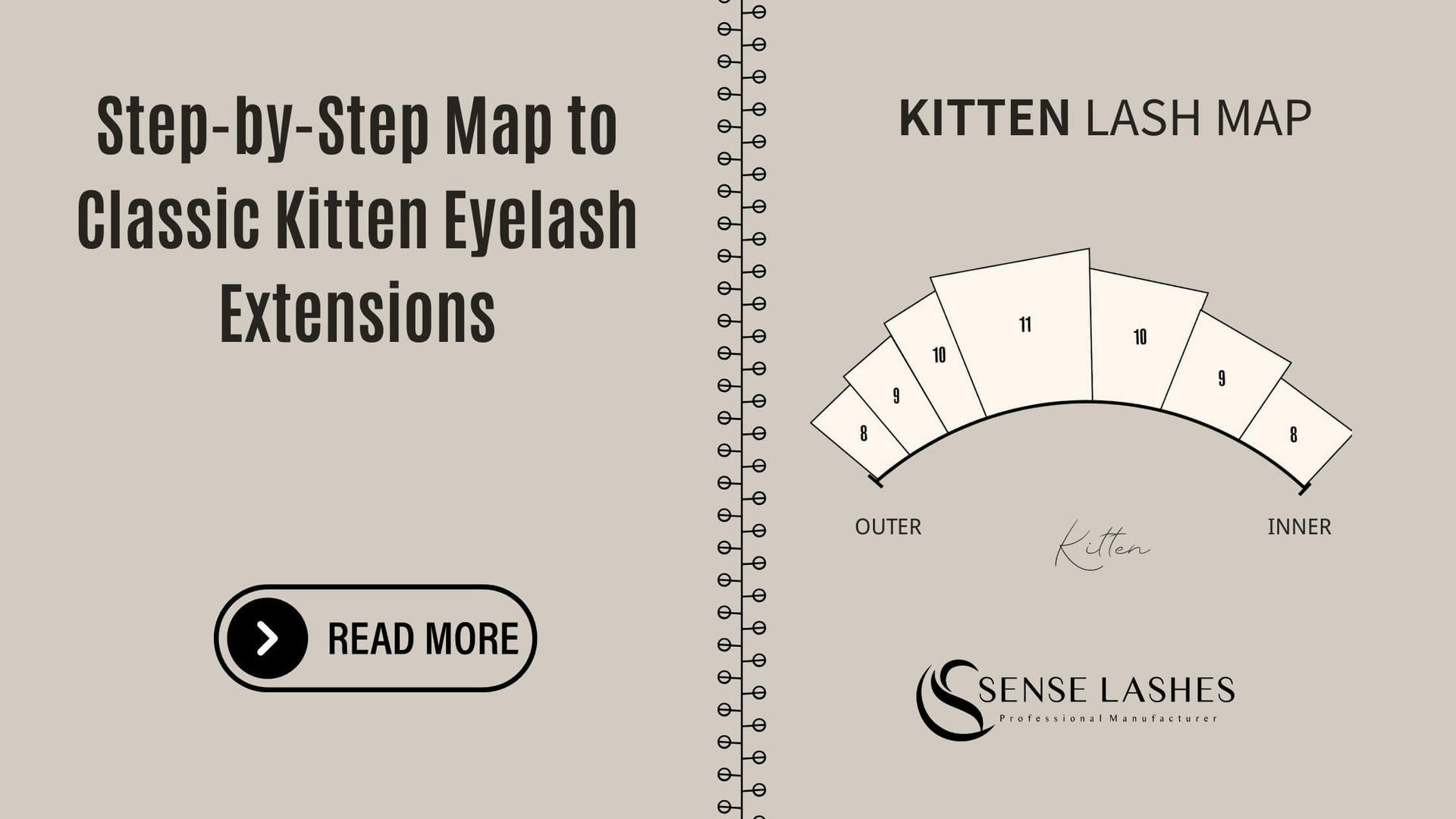 Step-by-Step Map to Classic Kitten Eyelash Extensions – SENSELASHES